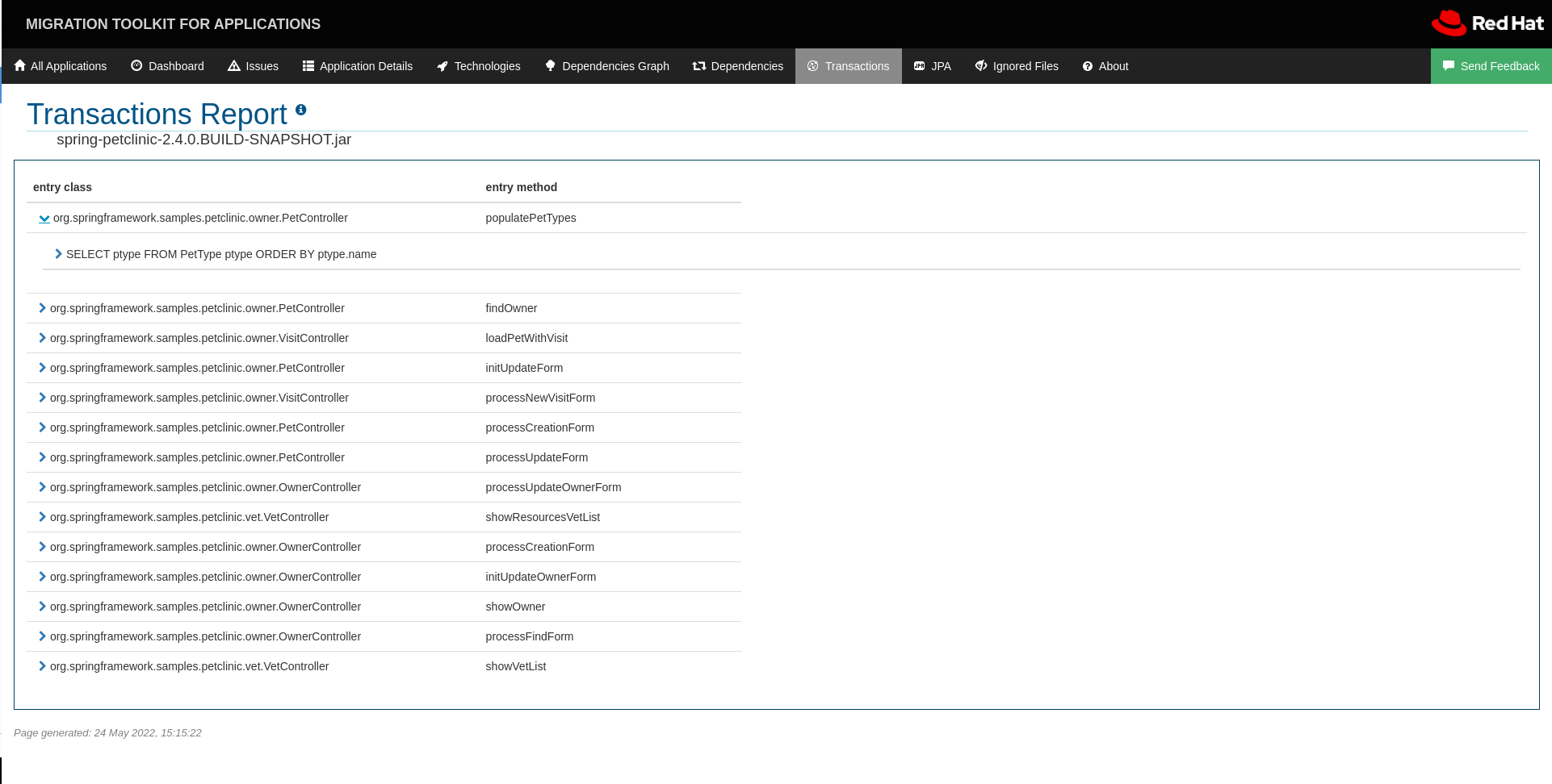 CLI Guide | Windup Documentation
